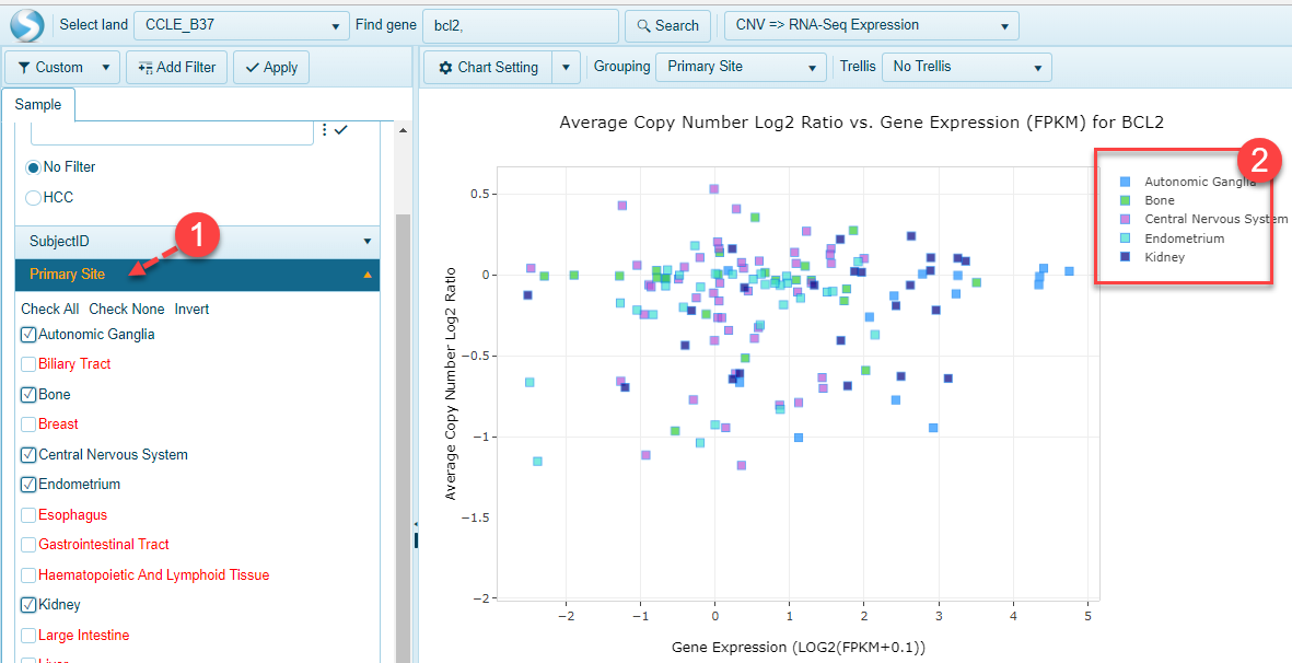 Filtering - omicsoft doc